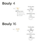 Bouly 4 / Bouly 16 - Trizo21